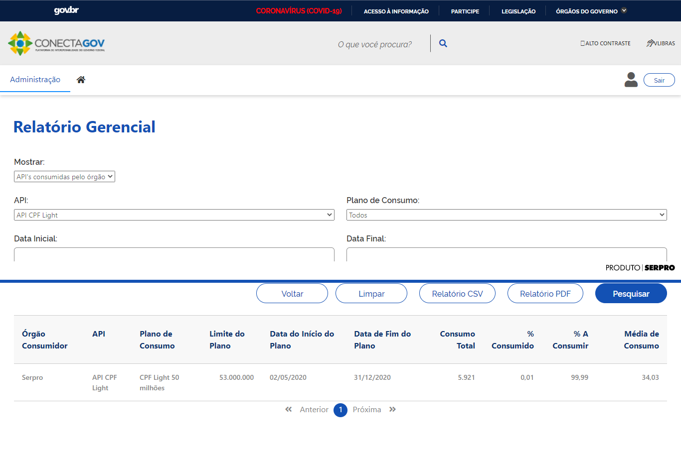 Gestor Consumidor de APIs - Conecta
